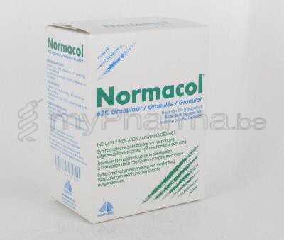 Pharmacie Coeur de Ville 1340 Ottignies : Home > Produits A-Z ...