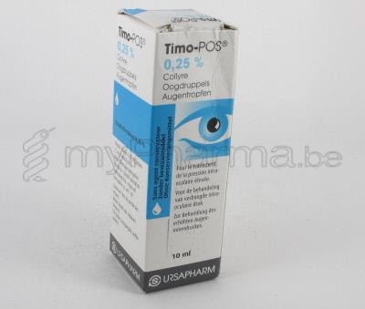 Pharmacie Coeur de Ville 1340 Ottignies : Substances actives - T ...